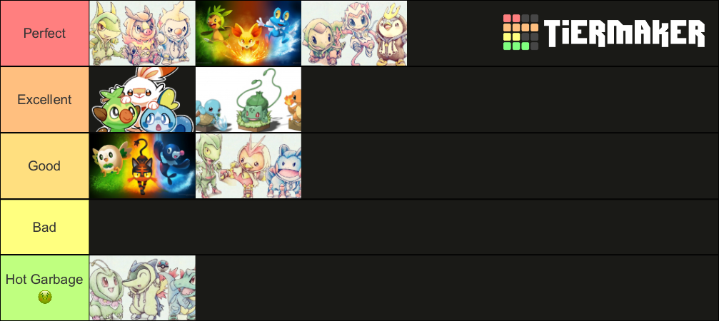 Pokémon Starter Trios Tier List (Community Rankings) - TierMaker