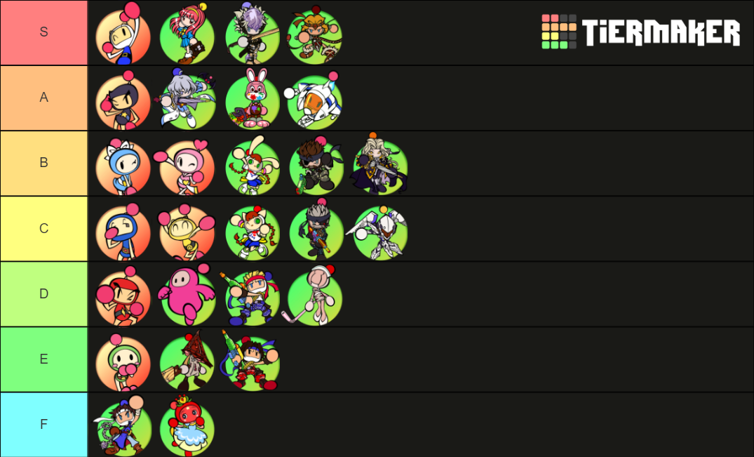 Super Bomberman R Online Season 2 Tier List (Community Rankings ...