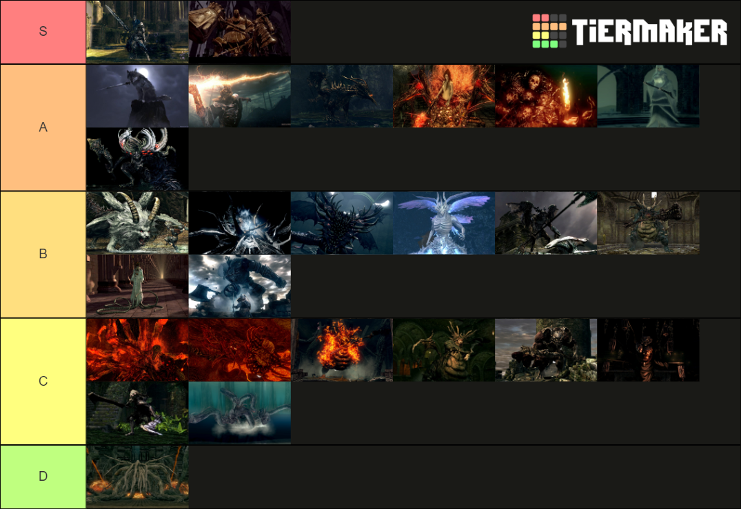 Dark Souls 1 Bosses Tier List (Community Rankings) - TierMaker
