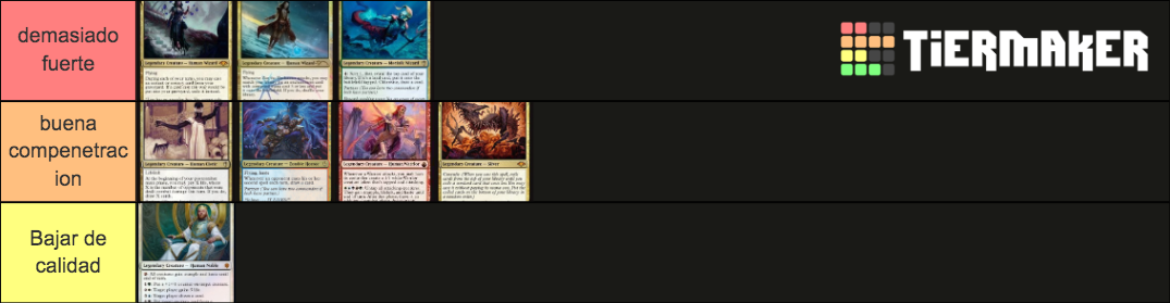 Mtg Titans for Commander Tier List (Community Rankings) - TierMaker