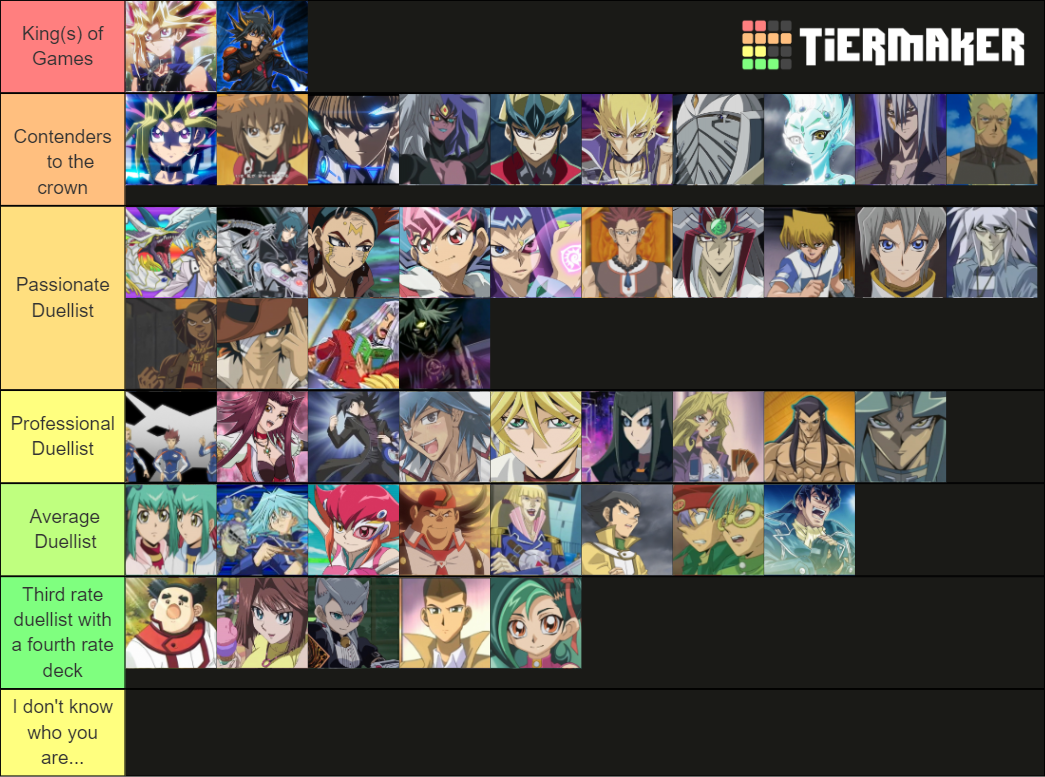 Yu-Gi-Oh! Characters Tier List (Community Rankings) - TierMaker