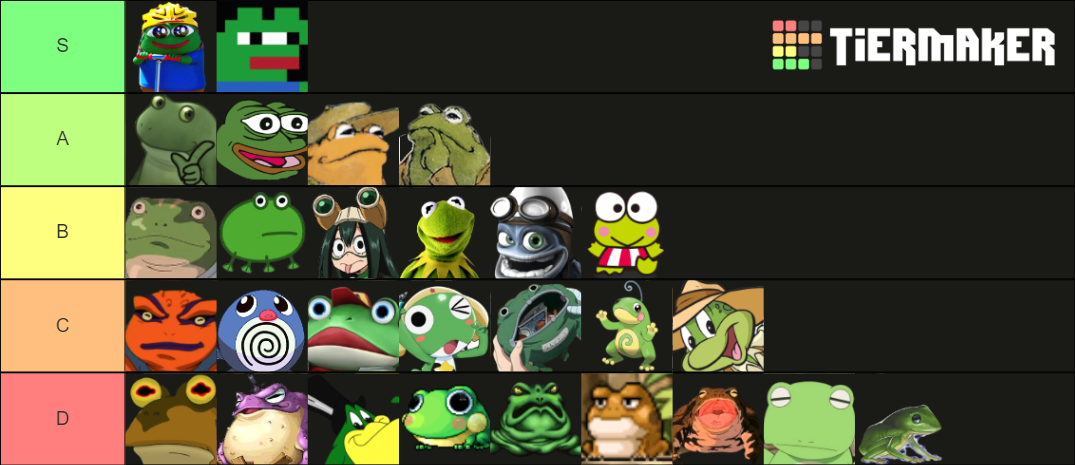 Frog Tierlist Tier List (Community Rankings) - TierMaker