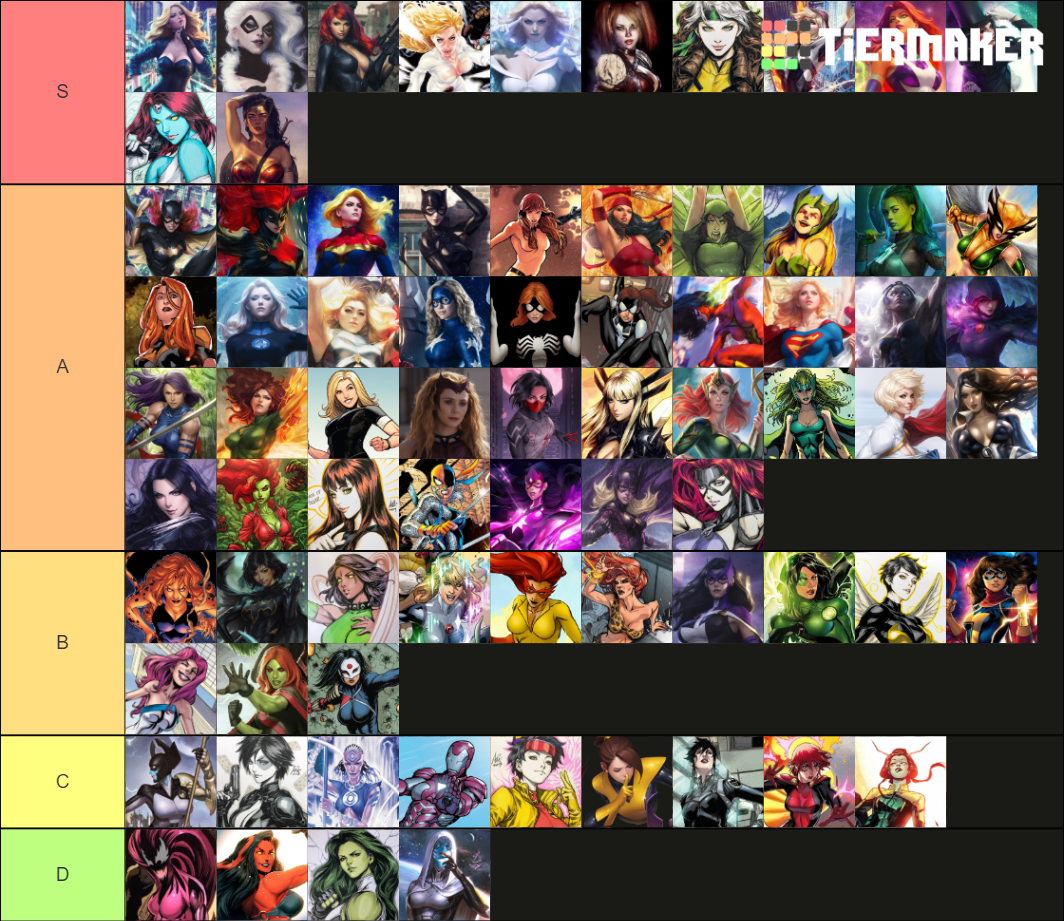 The Women of Marvel and DC Tier List (Community Rankings) - TierMaker