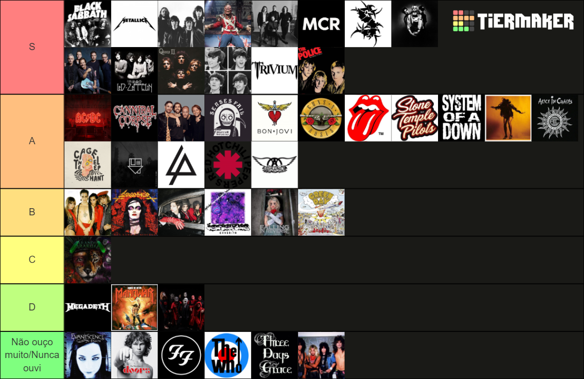 bandas de rock, metal e grunge soq dessa vez com guns Tier List ...