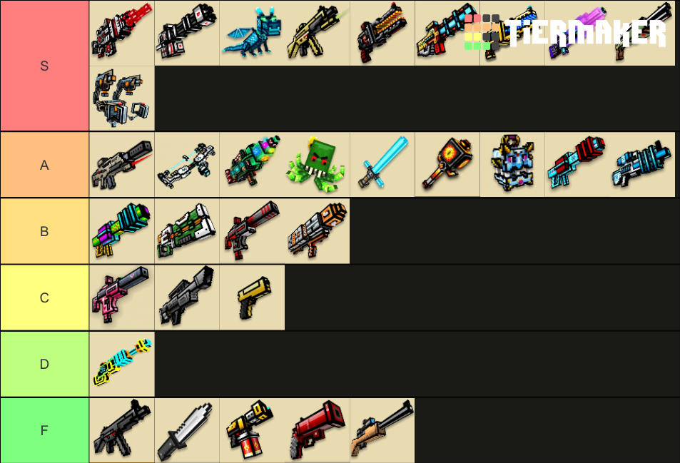 Pixel Gun 3d Weapons (Not all) Tier List (Community Rankings) - TierMaker