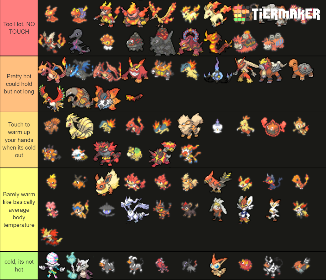 How Warm a Fire Pokemon is to touch Tier List (Community Rankings ...
