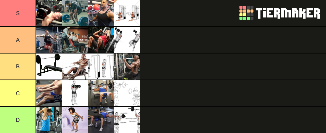 Gym Workouts Tier List (Community Rankings) - TierMaker