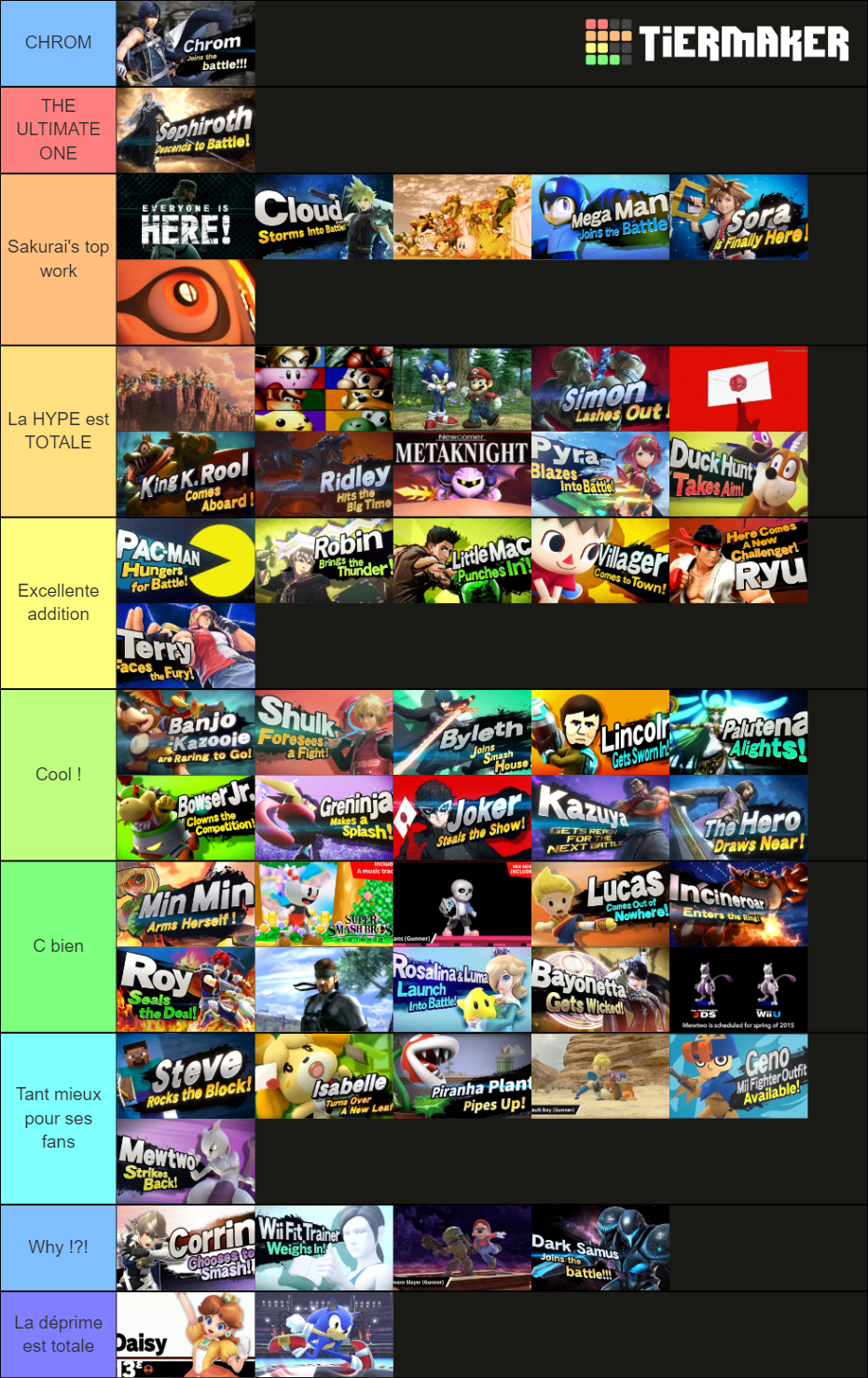 Reveal trailer Super Smash Bros Tier List (Community Rankings) - TierMaker