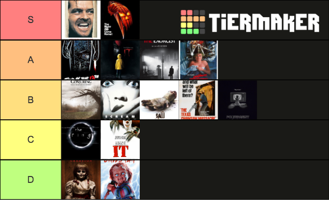 Best scary movies of ALL TIME Tier List (Community Rankings) - TierMaker