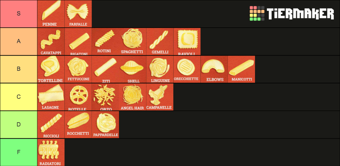 Pasta Shapes Tier List (Community Rankings) - TierMaker