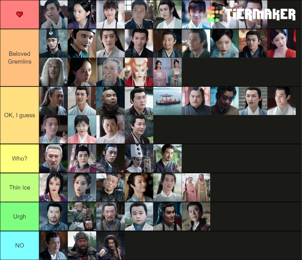 Word of Honor Ultimate Character Ranking Tier List (Community Rankings ...