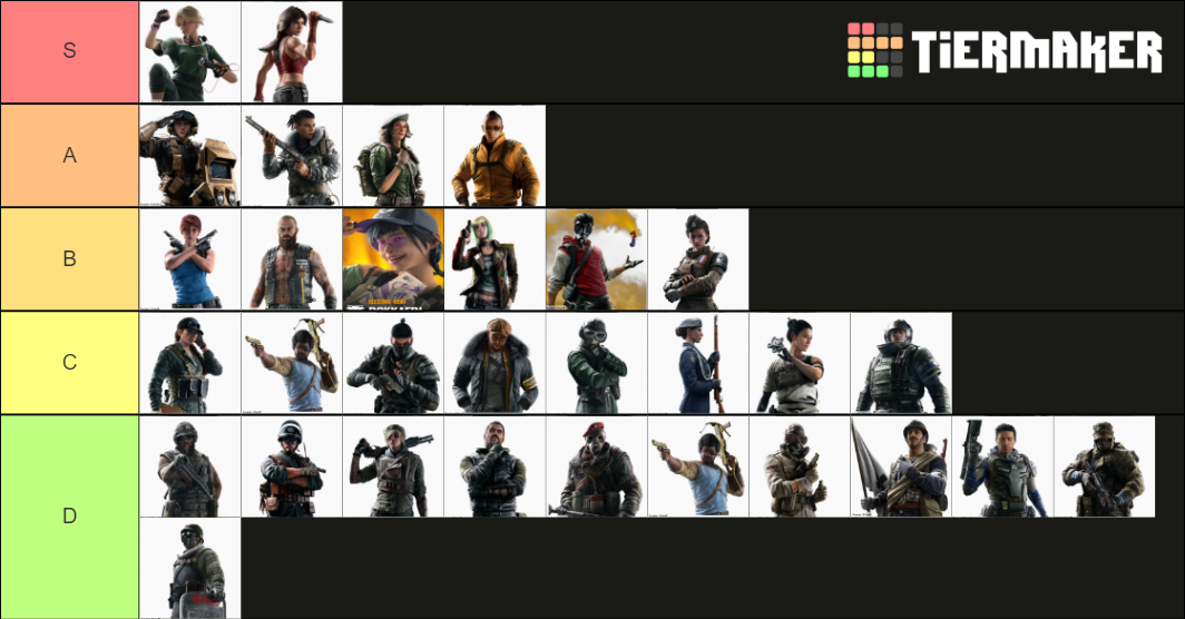 Rainbow Six Siege Elite Skins Tier List (Community Rankings) - TierMaker