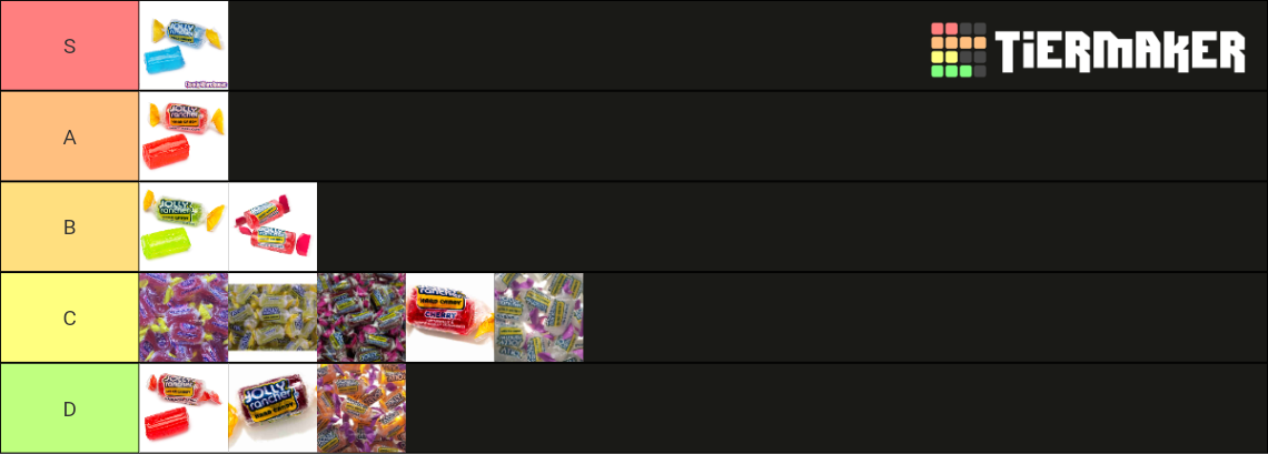 Jolly Rancher Flavors Tier List (Community Rankings) - TierMaker