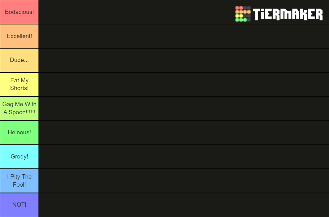 Best Bands of the 80's Tier List (Community Rankings) - TierMaker