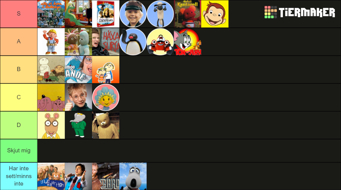 Svenska barnprogram/Swedish kids shows & cartoons Tier List (Community ...