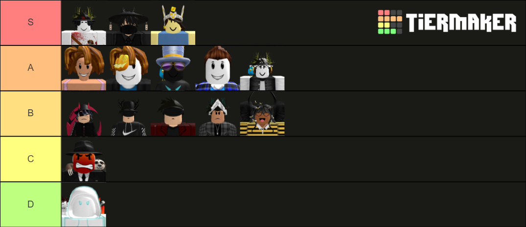 by Light Tier List (Community Rankings) - TierMaker