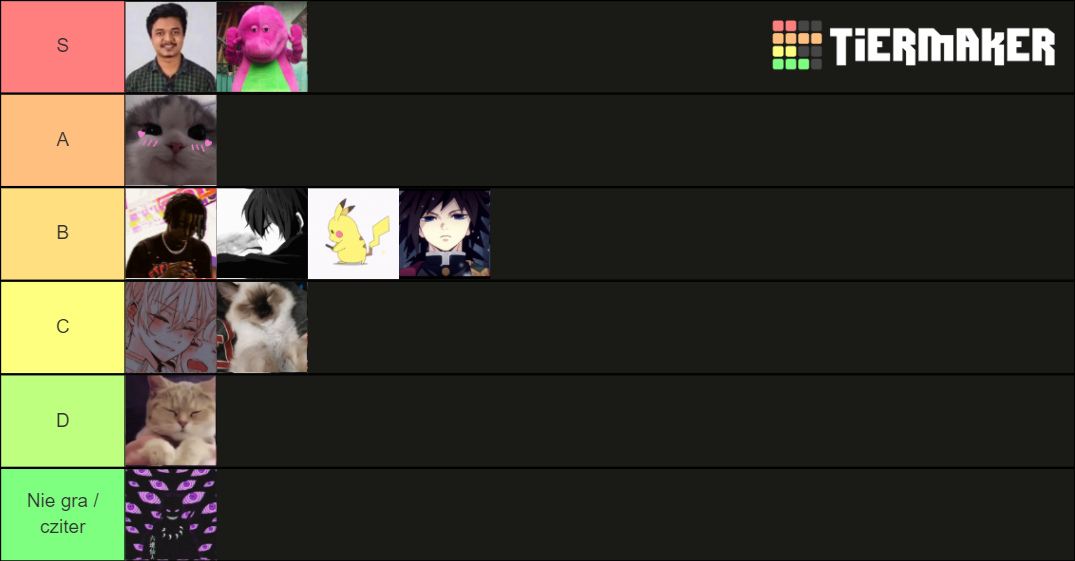 Moon clan Tier List (Community Rankings) - TierMaker