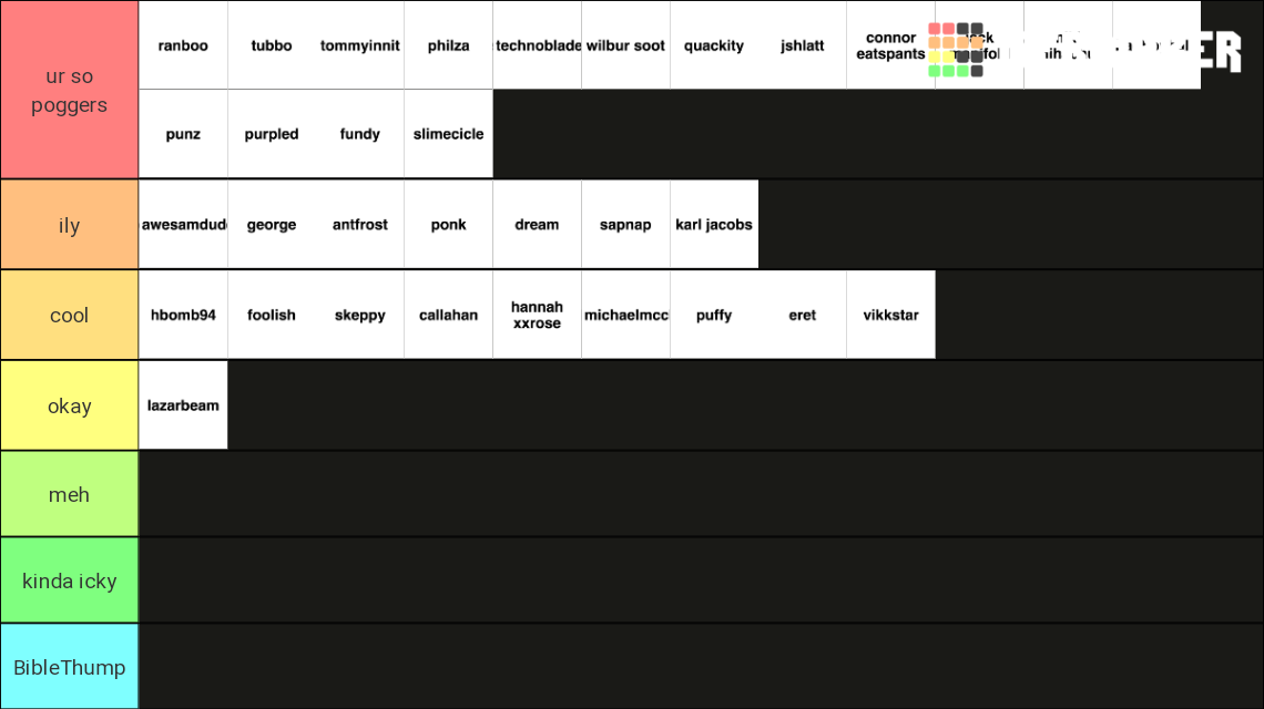 MCYT tierlist with names Tier List (Community Rankings) - TierMaker