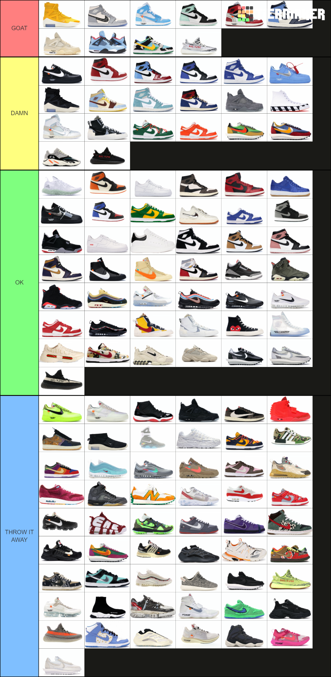 sneaker Tier List (Community Rankings) - TierMaker