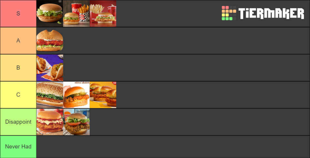 Chicken Sandwiches Tier List (Community Rankings) - TierMaker