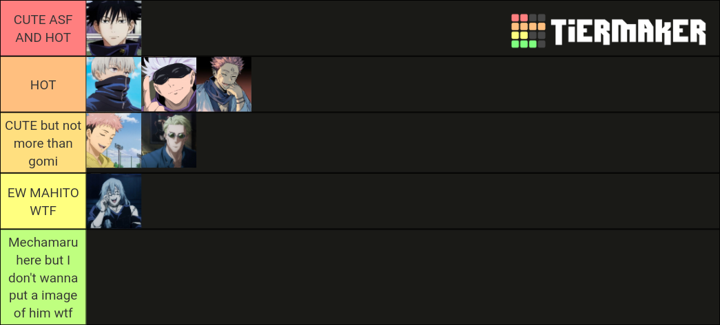 Wolf jjk Tier List (Community Rankings) - TierMaker