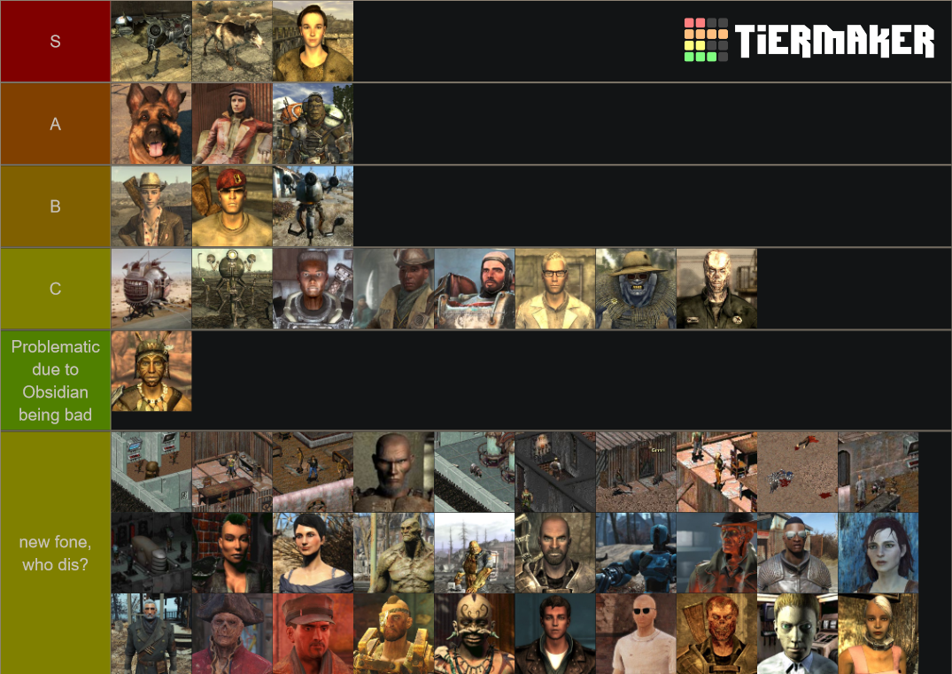 Fallout Companions Tier List (Community Rankings) - TierMaker