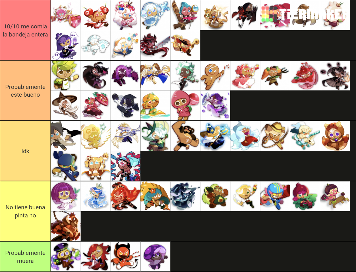 Cookie Run Kingdom all playable characters Tier List (Community Rankings) - TierMaker