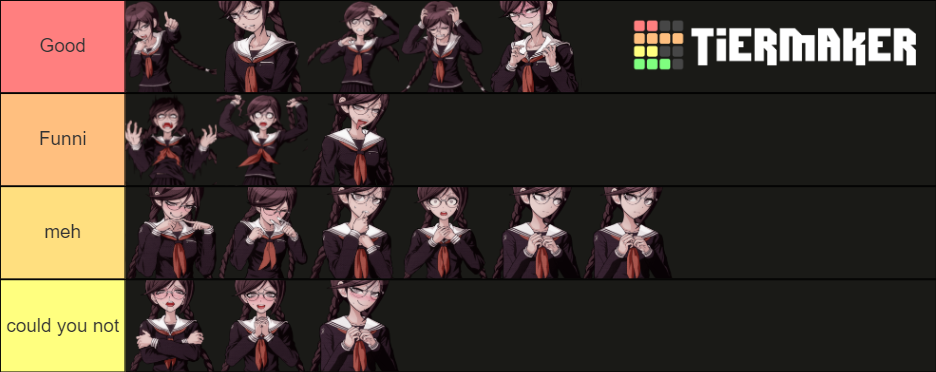 Toko Fukawa Sprites Tier List (Community Rankings) - TierMaker