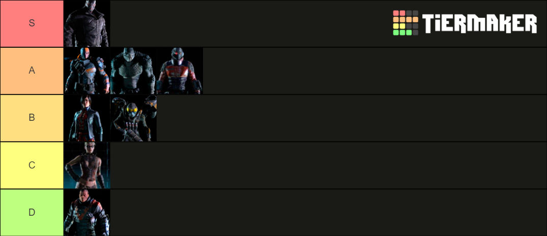 Arkham Origins Assassins RANKED Tier List (Community Rankings) - TierMaker