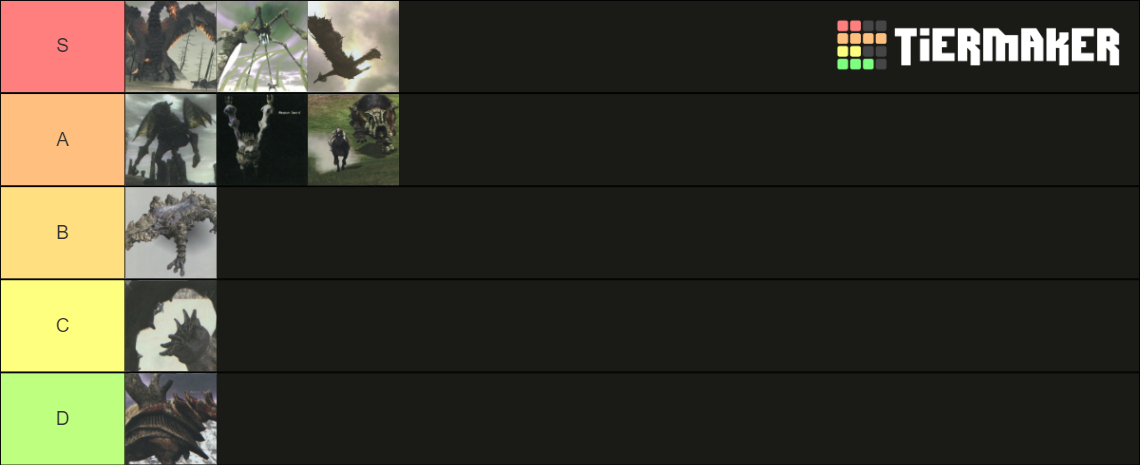 Shadow of the Colossus Cut Colossi Tier List (Community Rankings ...