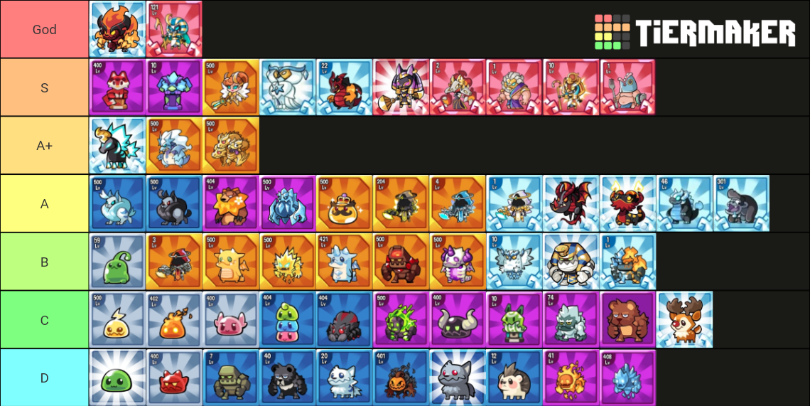 Summoner's Greed ALL Monster (Late Game) Tier List (Community Rankings) - TierMaker