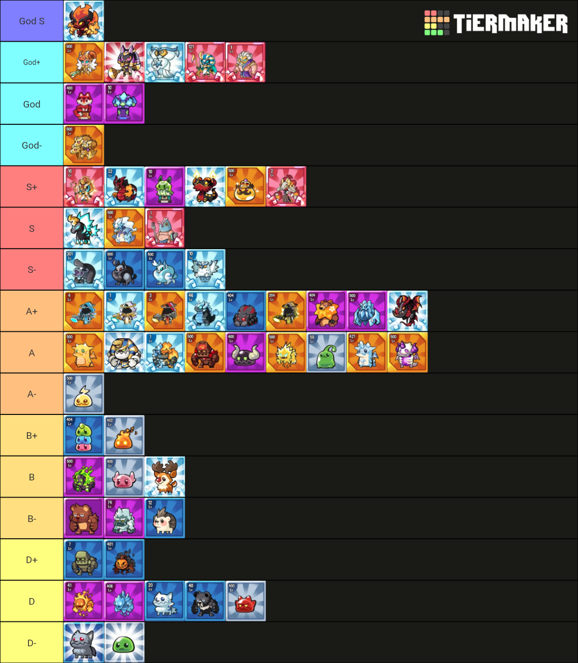 Summoner's Greed ALL Monster (Late Game) Tier List (Community Rankings) - TierMaker