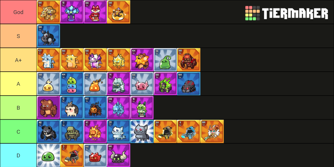 Summoner's Greed ALL Monster (Late Game) Tier List (Community Rankings) - TierMaker