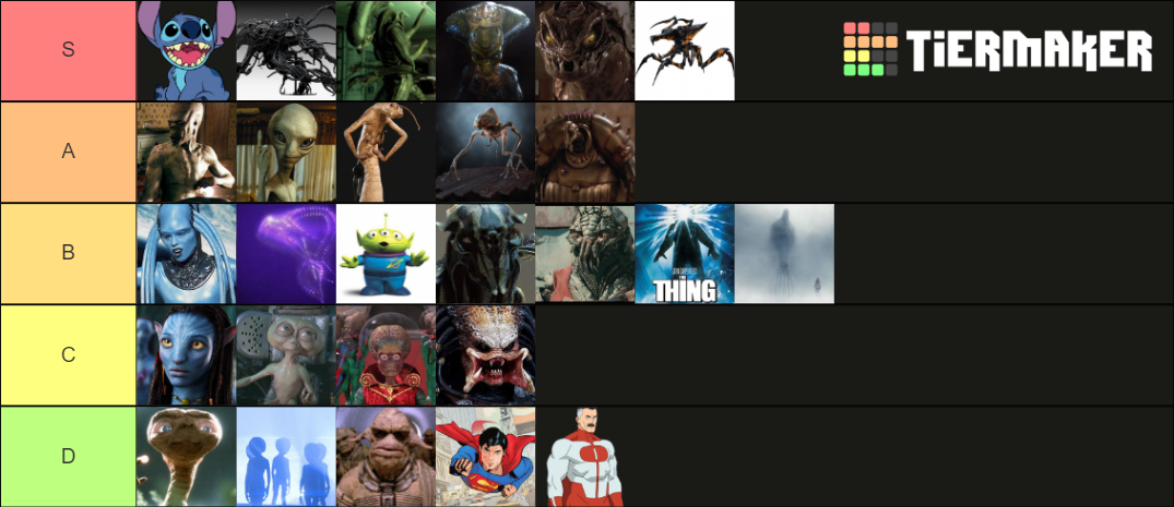 Movie Aliens Tier List (Community Rankings) - TierMaker