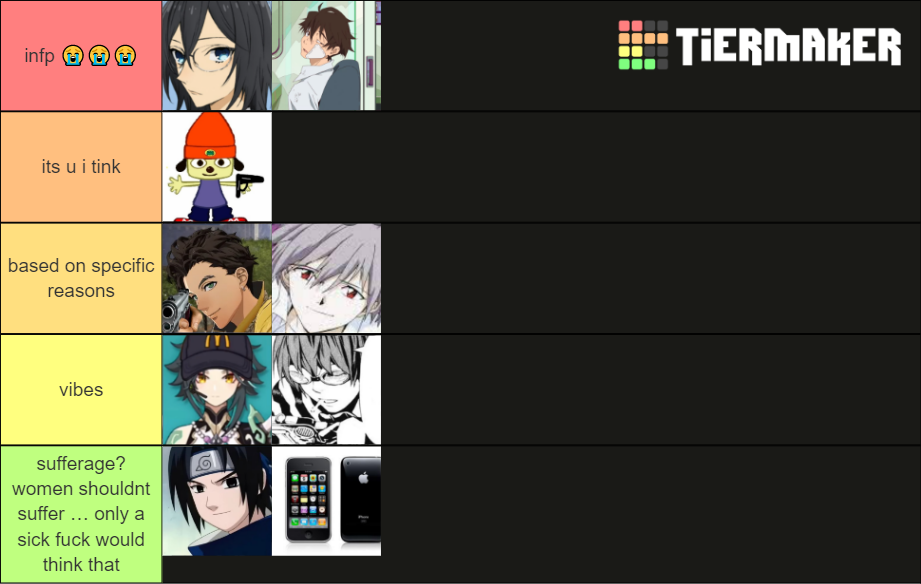 kinnie list Tier List (Community Rankings) - TierMaker