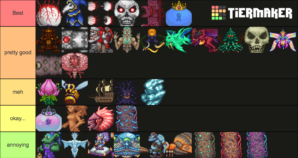 1.4 Terraria Bosses Tier List (Community Rankings) - TierMaker