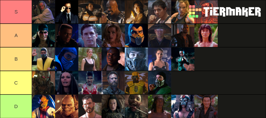 unCAGEDgamez MK Movie Character Tier List (Community Rankings) - TierMaker