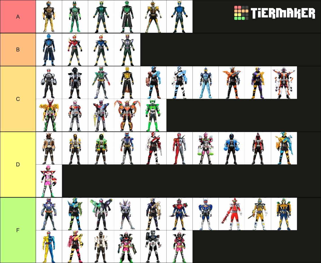 Kamen Rider Extra Base Suits Tier List (Community Rankings) - TierMaker