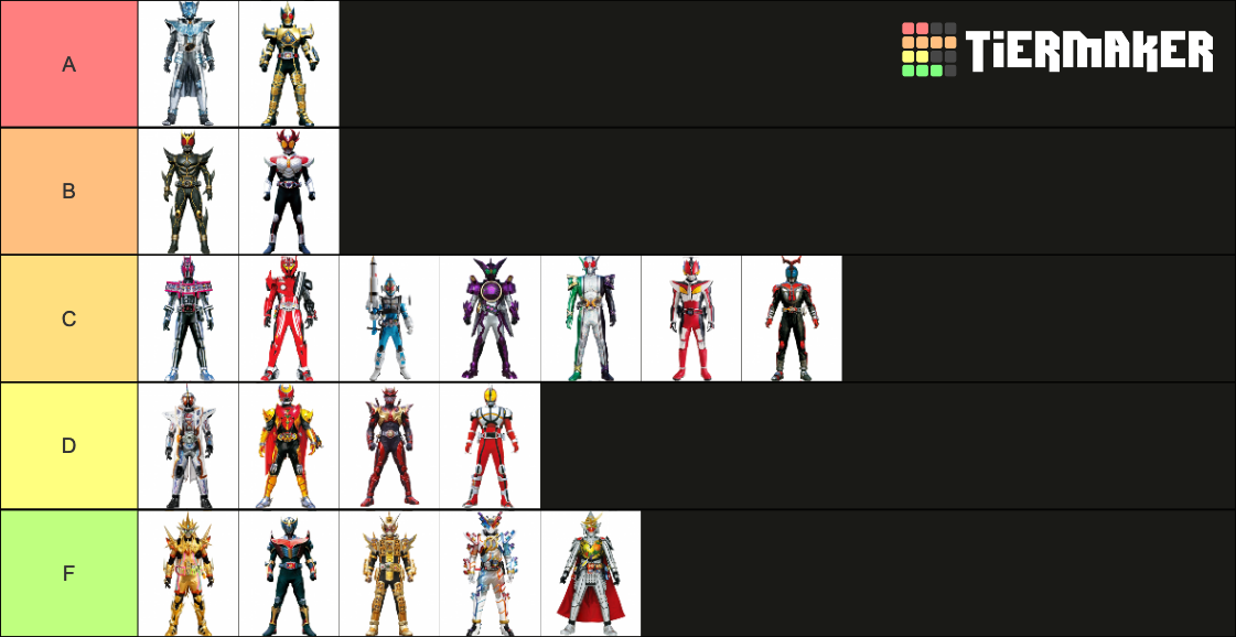 Kamen Rider Heisei Final Forms Tier List (Community Rankings) - TierMaker