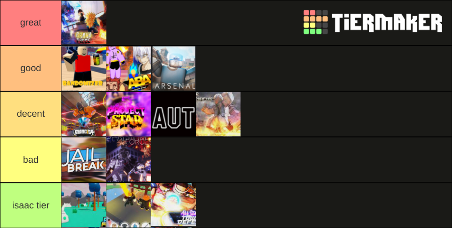 bad trash roblox games Tier List (Community Rankings) - TierMaker
