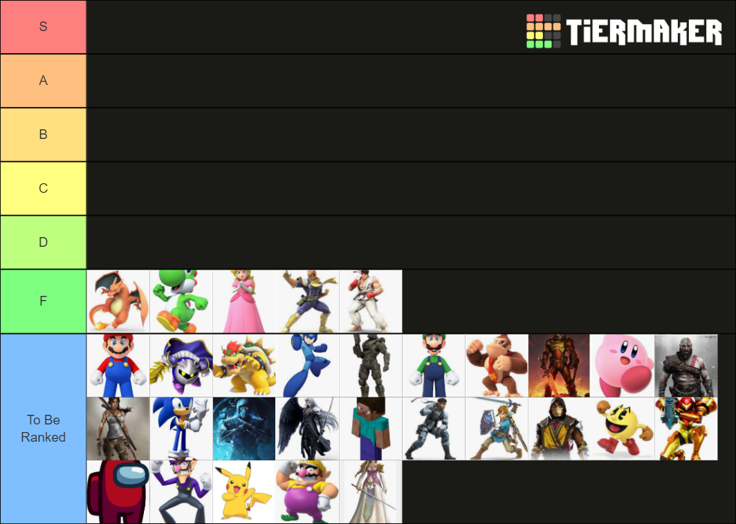 Greatest Video Game Character All-Time Tier List (Community Rankings ...