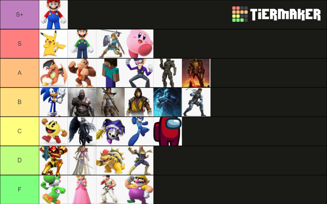 Greatest Video Game Character All-Time Tier List (Community Rankings ...