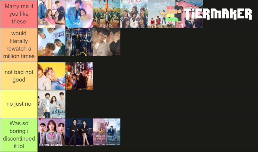 Kdrama Tier List (Community Rankings) - TierMaker