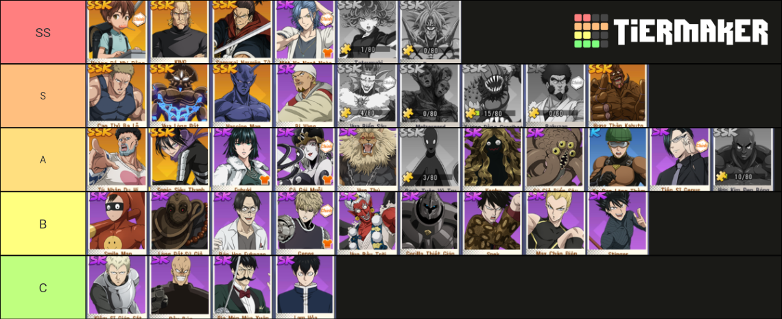 SSR OPM Tier List (Community Rankings) - TierMaker