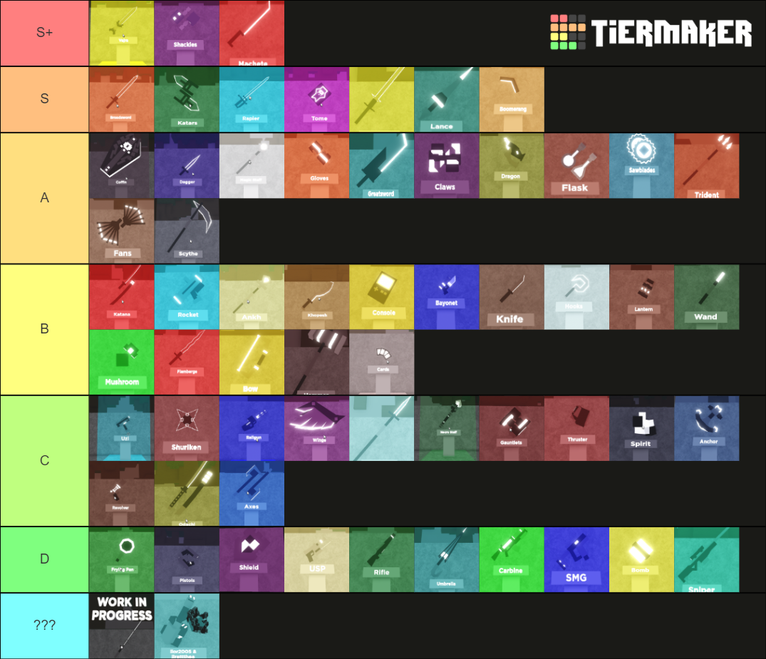 Melee Mash v2 2 Tier List (Community Rankings) - TierMaker