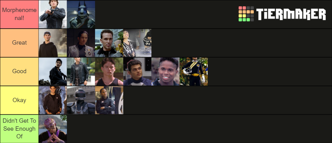 Black Rangers Ranked Tier List (Community Rankings) - TierMaker