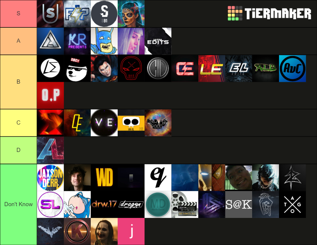 Fan Editing Tier List (Community Rankings) - TierMaker