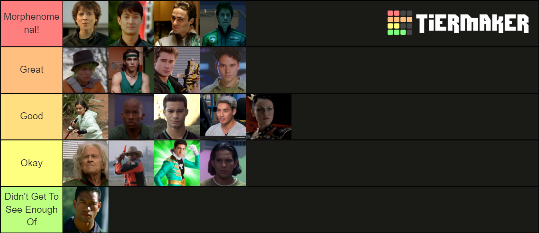Green Rangers Ranked Tier List (Community Rankings) - TierMaker