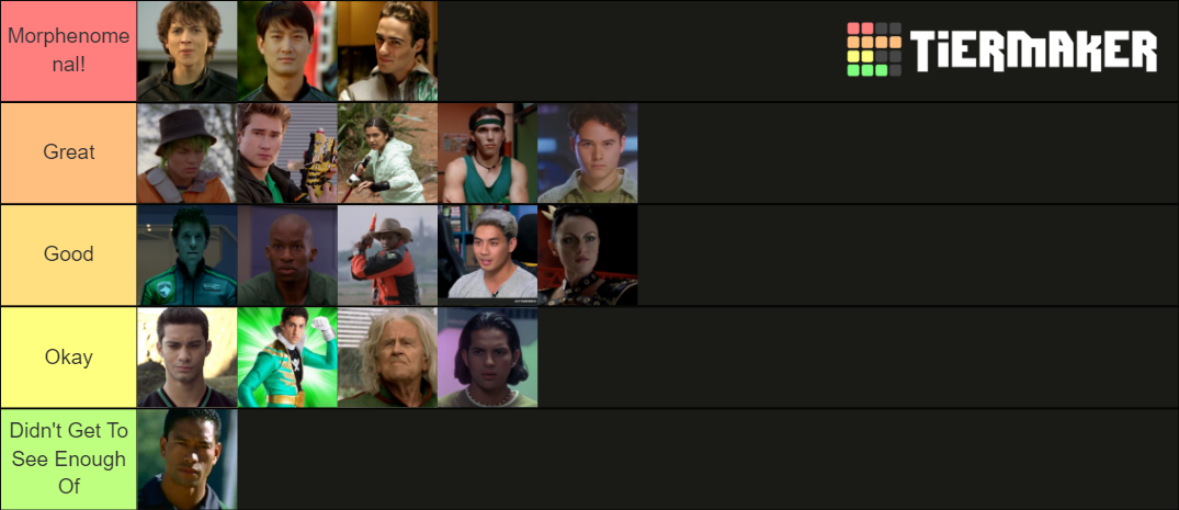 Green Rangers Ranked Tier List (Community Rankings) - TierMaker