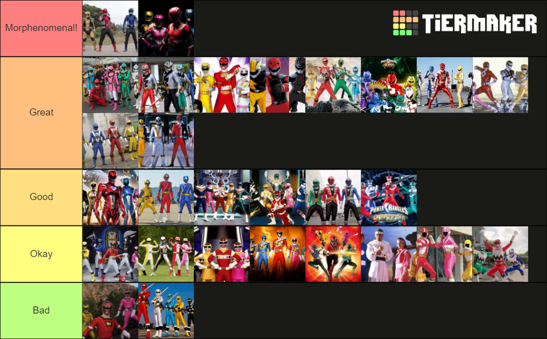 Power Rangers Suits Ranked Tier List (Community Rankings) - TierMaker